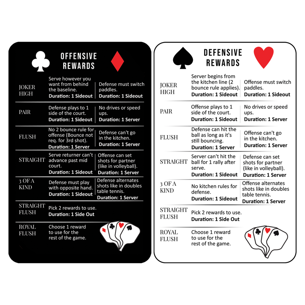 Pickleball Poker - The Game | Pickleball with Rewards, Penalties and a ...
